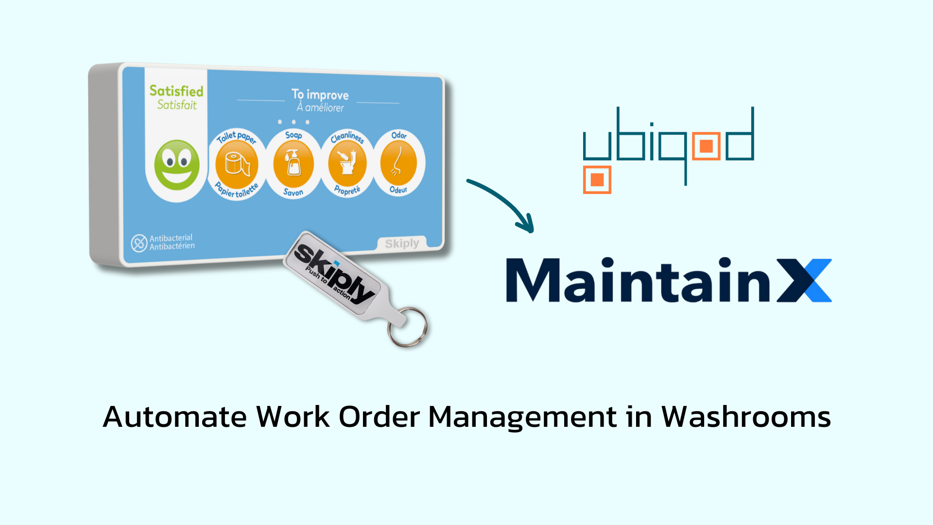 Automating Work Requests with a CMMS - Skiply Automating Work Requests with a CMMS - Skiply